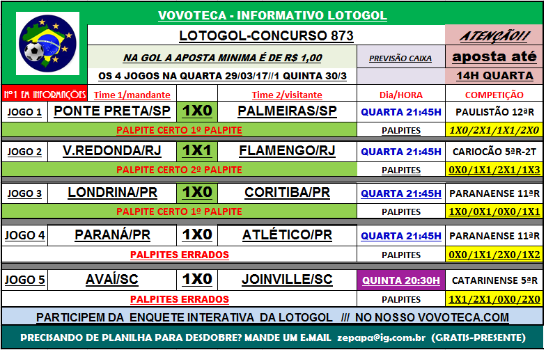 Lotogol 873: Post especial/Informações e palpites da galera – LOTECA ...