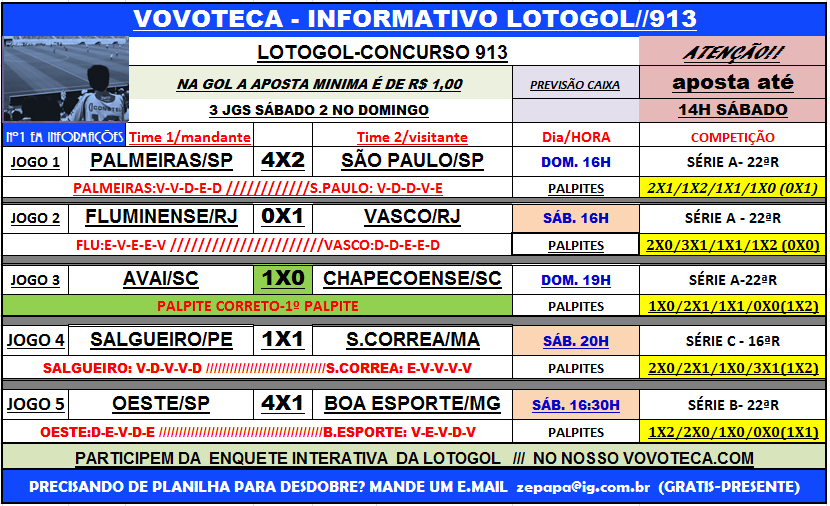 Lotogol 913: Placar /912:Placar e rateio // 914: Grade antecipada ...