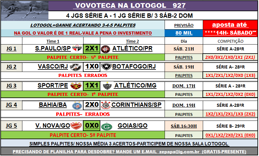 Lotogol 926:Resultados / 927:Resultados 928:Programação – LOTECA ...
