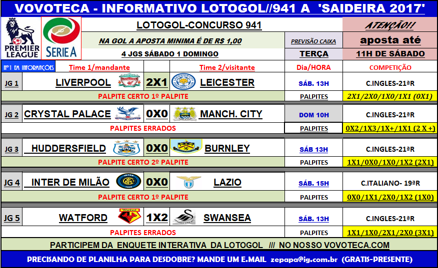 Lotogol 941:Resultados/942: programação a 1ª de 2018 ‘antecipada ...