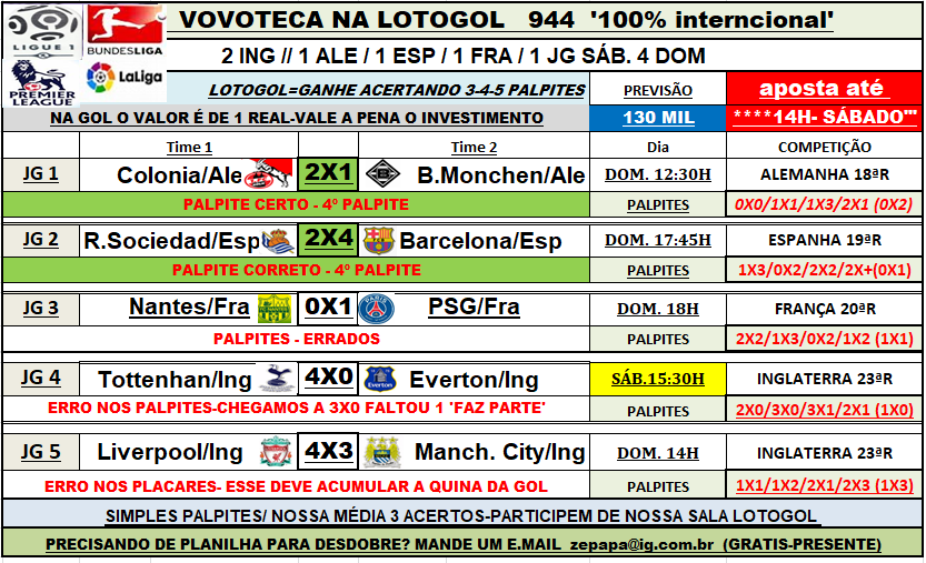 Lotogol 944: Programação (nova) //943: Rateio/ 945: PROGRAMAÇÃO ...