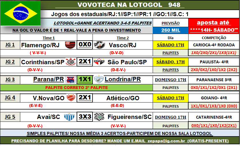 Lotogol 947: Rateio // 948: Resultados/ 949:Programação – LOTECA ...
