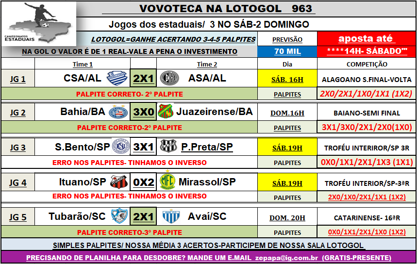 Lotogol 963:Programação e palpites /962:Resultados e rateio – LOTECA ...