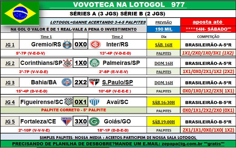 Lotogol 977: Resultados-976:Resultados e rateio-978: Programação ...