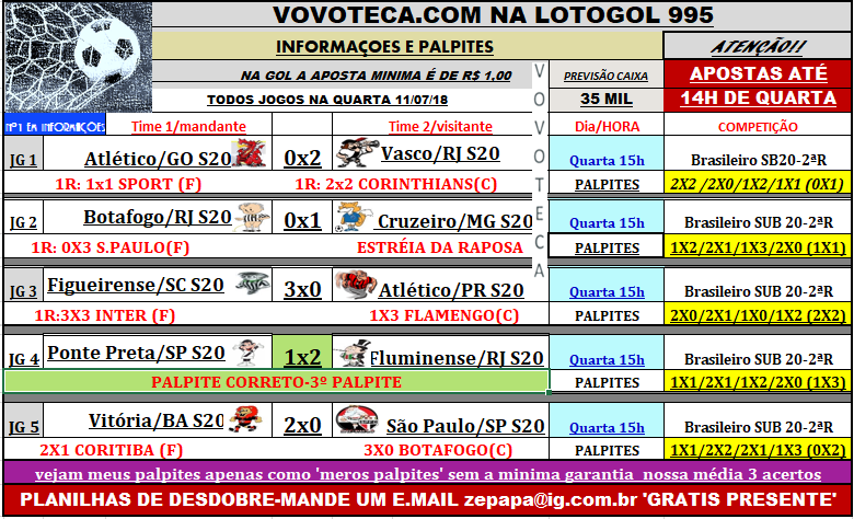 Lotogol 996:Placar e rateio /997:Nova programação – LOTECA:VOVOTECA ...
