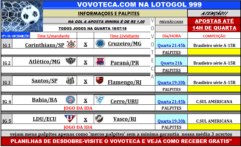 Lotogol 998:Programação /999:Programação – LOTECA:VOVOTECA SHOW DE ...