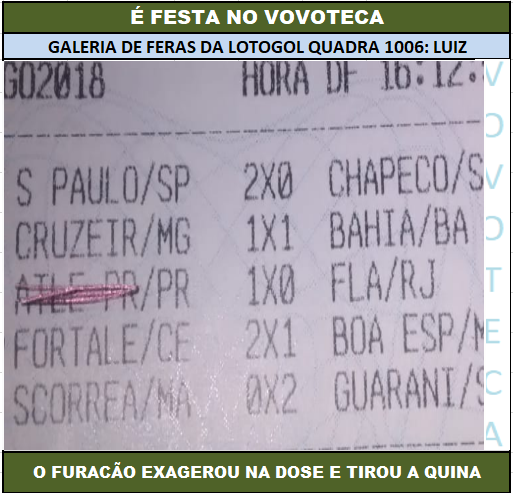 Lotogol 1006:Resultados e rateio/1005:Rateio ‘REAPURADO’/1007 ...