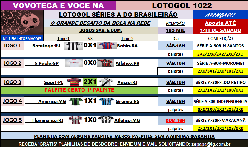Lotogol 1022:Programação com enquete/1023:Programação – LOTECA:VOVOTECA ...