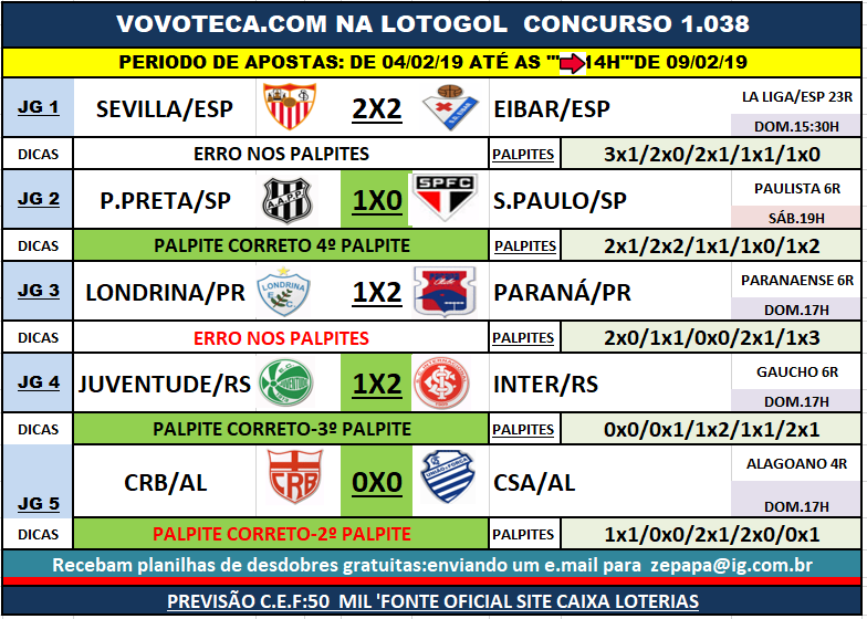 Lotogol 1038:Palpites//1039:Programação – LOTECA:VOVOTECA SHOW DE ...