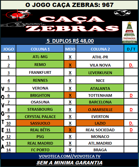 967 CAÇA ZEBRA – LOTECA:VOVOTECA SHOW DE INFORMAÇÕES