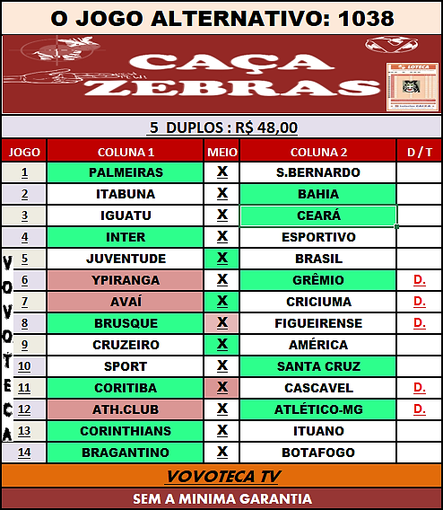 1038 ALTERNATIVO – LOTECA:VOVOTECA SHOW DE INFORMAÇÕES