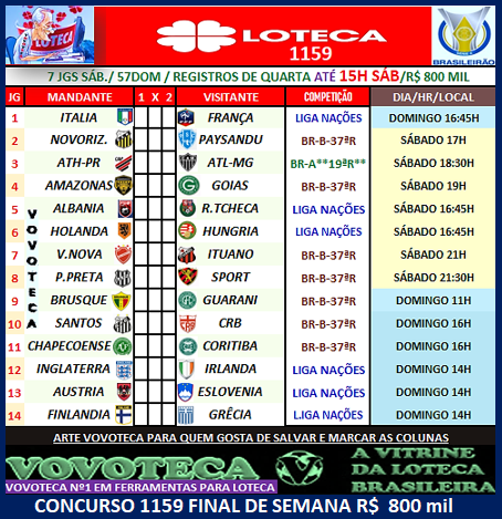 Loteca 1158:Placar ao vivo-previsão de ganhadores-nova programação
