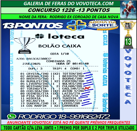 1226 13P RODRIGO – LOTECA:VOVOTECA SHOW DE INFORMAÇÕES