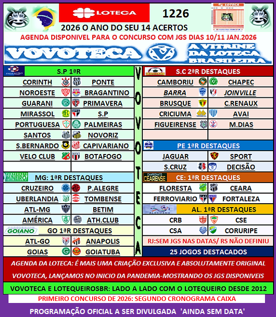 1226 AGENDA – LOTECA:VOVOTECA SHOW DE INFORMAÇÕES