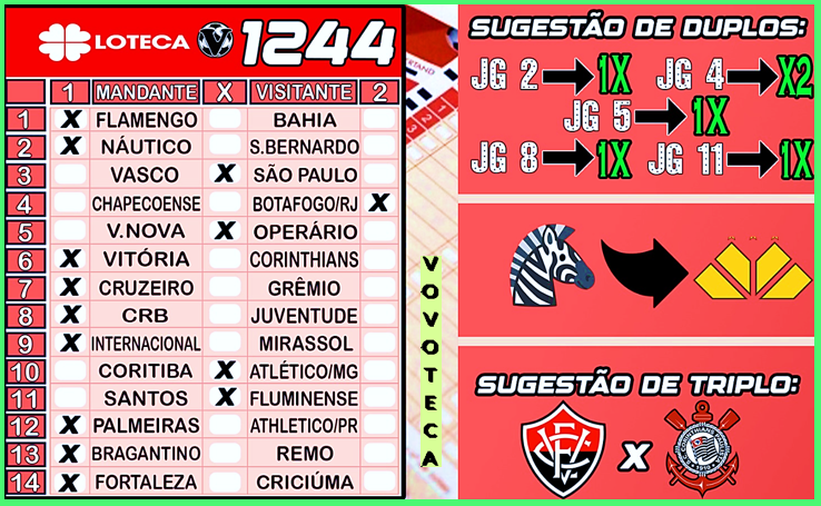 1244 matriz – LOTECA:VOVOTECA SHOW DE INFORMAÇÕES