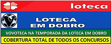 Análise Completa da Loteca 1244: Dicas e Prognósticos